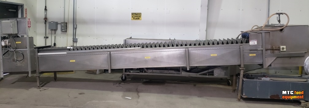 Equipment List : : MTC Food Processing Equipment